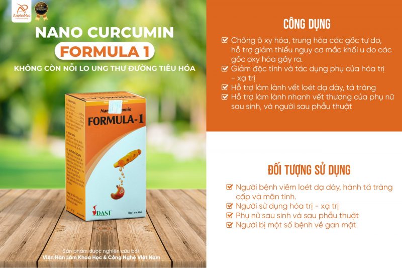 Nano Curcumin - Sản Phẩm Nghiên Cứu Khoa Học